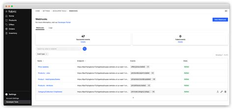 Fabrics New Webhooks Deliver Self Service Simplicity To Retailers