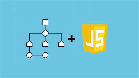 aprende a programar desde cero con curso gratuito de algoritmos y javascript