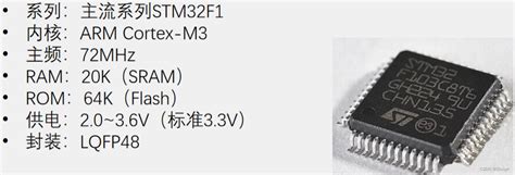 Stm32f103的流水灯点亮版本1寄存器地址操作proteus Stm32f103c8t6最小系统仿真 Csdn博客
