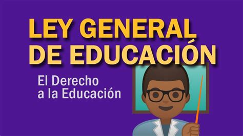 Titulo Vi Ley 115 De 1994 Ley General De Mind Map
