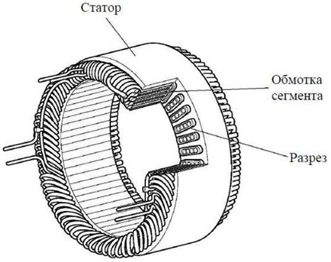An Illustrated Guide To The Wire Stator Diagram