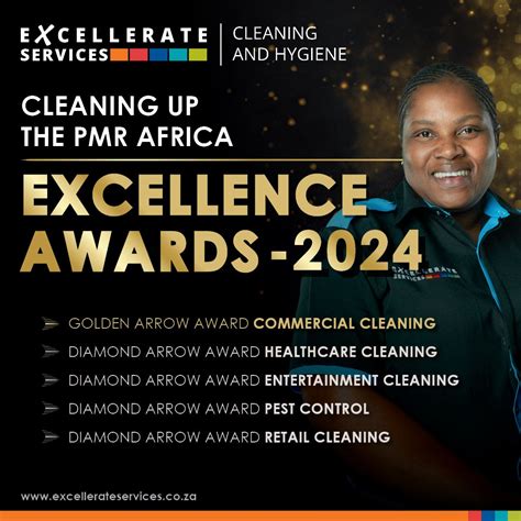 Johan Hattingh Posted On Linkedin