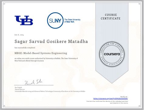 Sagar Sarvad On Linkedin Systemengineer