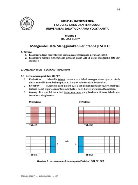 2022 modul 1 bahasa query select pdf