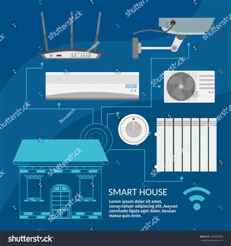 Smart Home Infographic Concept Technology System Stock Vector Royalty
