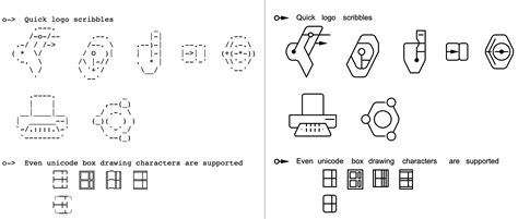 Svgbob Convert Your Ascii Diagram Scribbles Into Happy Little Svg
