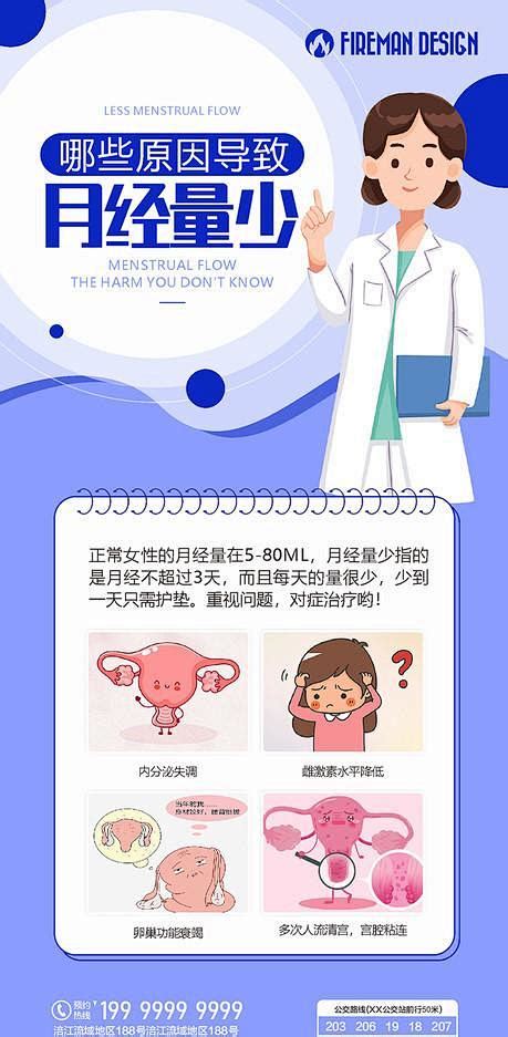 月经不调的危害科普海报 志设网