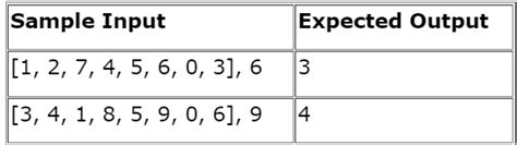 GitHub Letitia09 Pair Of Numbers