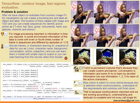 Jirayu K On Linkedin Visualization Of Area Objects We Can Create A