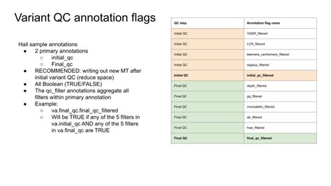 GitHub Nealelab Whole Genome Analysis Pipeline