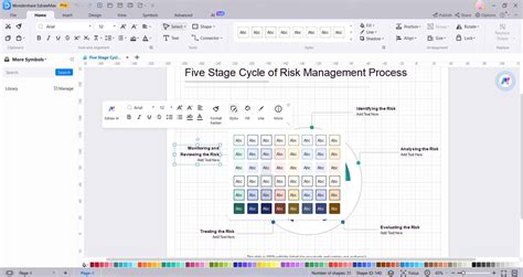 Optimizing Iso Risk Management Process And Framework