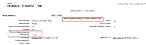 Salesforce Nullvalue Function