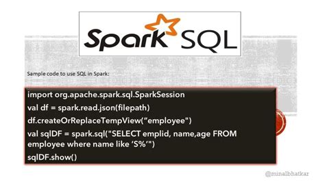 Minal Bhatkar On Linkedin Bigdata Dataengineer Dataanalytics Sql