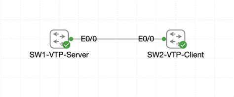 Configuring VTP Clients And Servers On Cisco Switches