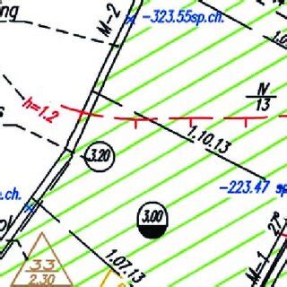 Modeling Of The Mining Mines Network Own Elaboration Download Scientific Diagram