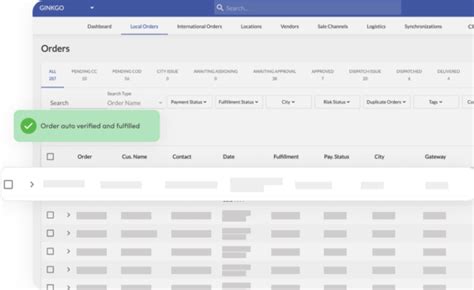 Best Order Management Software For Ecommerce Ginkgo Retail