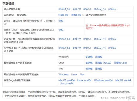 Linux 禅道部署禅道linux部署 Csdn博客