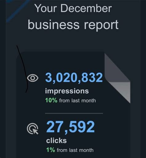 Carson Combs On Linkedin Zenbuild Clickandship Thinbrick Thinstone Ecommerce