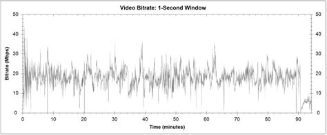 Ginger Snaps Trilogy Ginger Snaps Ii Unleashed Blu Ray Screenshots Via Vision