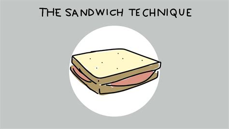 The Sandwich Technique Guide To Confrontation Youtube