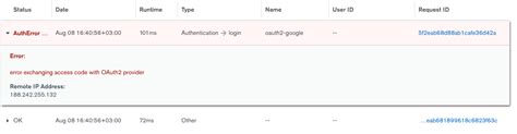 Error Exchanging Access Code With OAuth Provider Google Login Nodejs SDK Issue