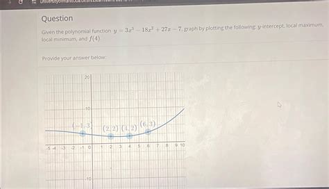 Solved Questiongiven The Polynomial Function