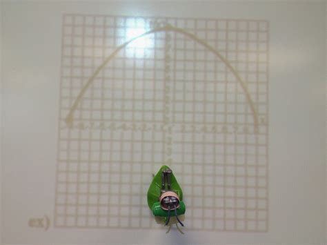 Square Root Of Negative One Teach Math Domain And Range From A Graph