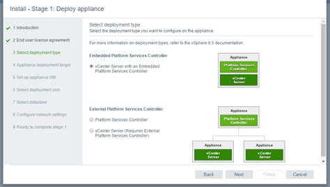 Solved VMware Failover And Dell EMC Storage Experts Exchange