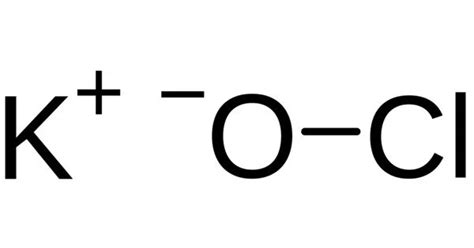 Cobalt Ii Carbonate Assignment Point