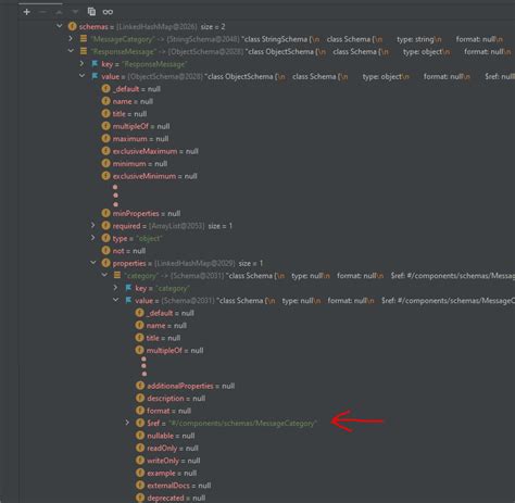 Resolvefully Doesnt Resolve Nested Schemas · Issue 1538 · Swagger Api