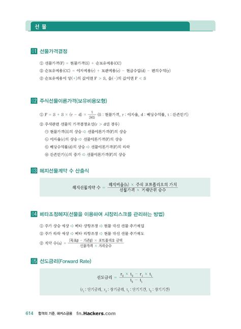 알라딘 미리보기 해커스 파생상품투자권유자문인력 최종핵심정리문제집 실전모의고사 2회분