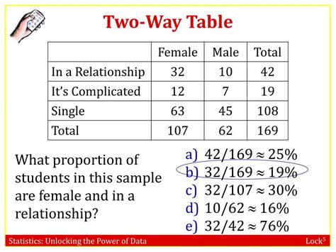 PPT Describing Data Two Variables PowerPoint Presentation Free Download ID 1610046