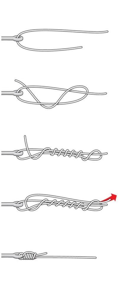 Best Images About Fishing Knots On Pinterest Carp Fishing Catfish And Fly Fishing Knots