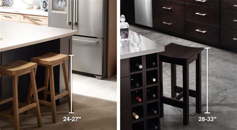 Counter Height Vs Bar Height Maytag