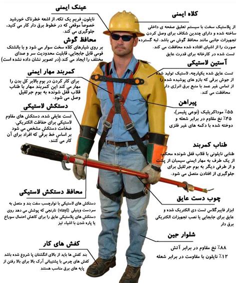 تجهیزات ایمنی و ابزار کار گروهی و فردی در برق 3