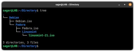 C Mo Utilizar El Comando Gzip En Linux