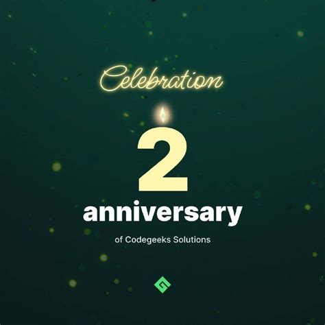 Codegeeks Solutions On Linkedin Happybirthday Anniversary Codegeeks
