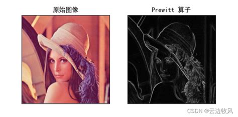 《数字图像处理》 上机 3 空域图像增强技术 数字图像处理空域增强技术 csdn博客