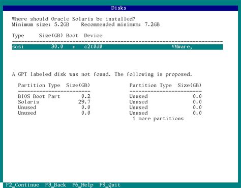 Oracle Solaris 11 インストール｜地球の片隅