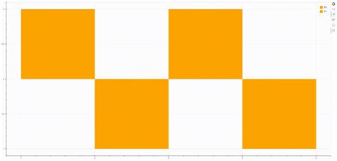 Bug Automatic Resizing Not Working When Zoom Is Used · Issue 10775
