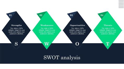 Swot Analysis Increasing Product Awareness And Customer Engagement Strategy Ppt Powerpoint