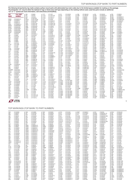 Linear Technology Top Markings Pdf