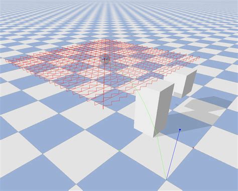 Model Predictive Control Approach For Multi Uavs Planning And Motion