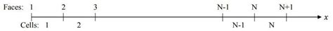 solved solve fallowing problem by using matlab this