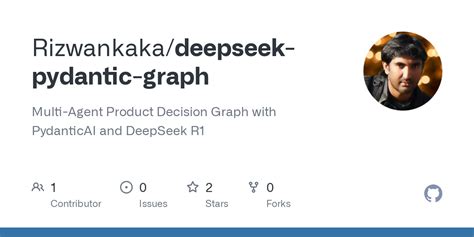 GitHub Rizwankaka Deepseek Pydantic Graph Multi Agent Product