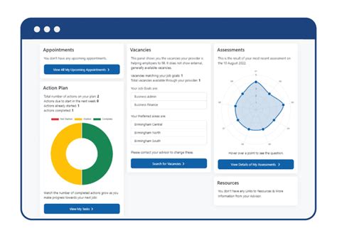 Self Service Portal Cognisoft