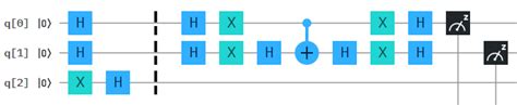Quantum Algorithms Negating Amplitude In Amplitude Amplification When