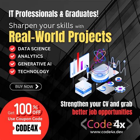 code4x on linkedin datascienceprojects skilldevelopment