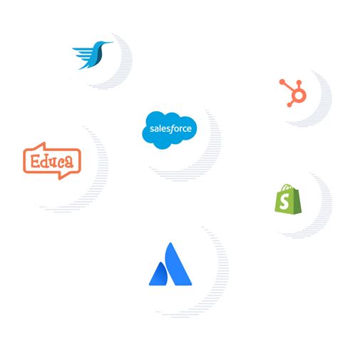 Who Is Using Tinymce Software And Projects Tinymce