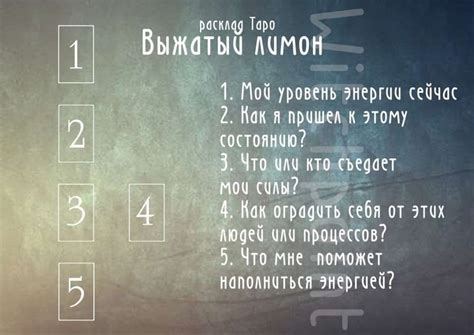 выжатый лимон Расклады таро Таро Чтение таро